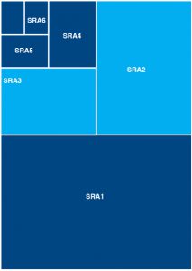 Paper Sizes - Heron Press
